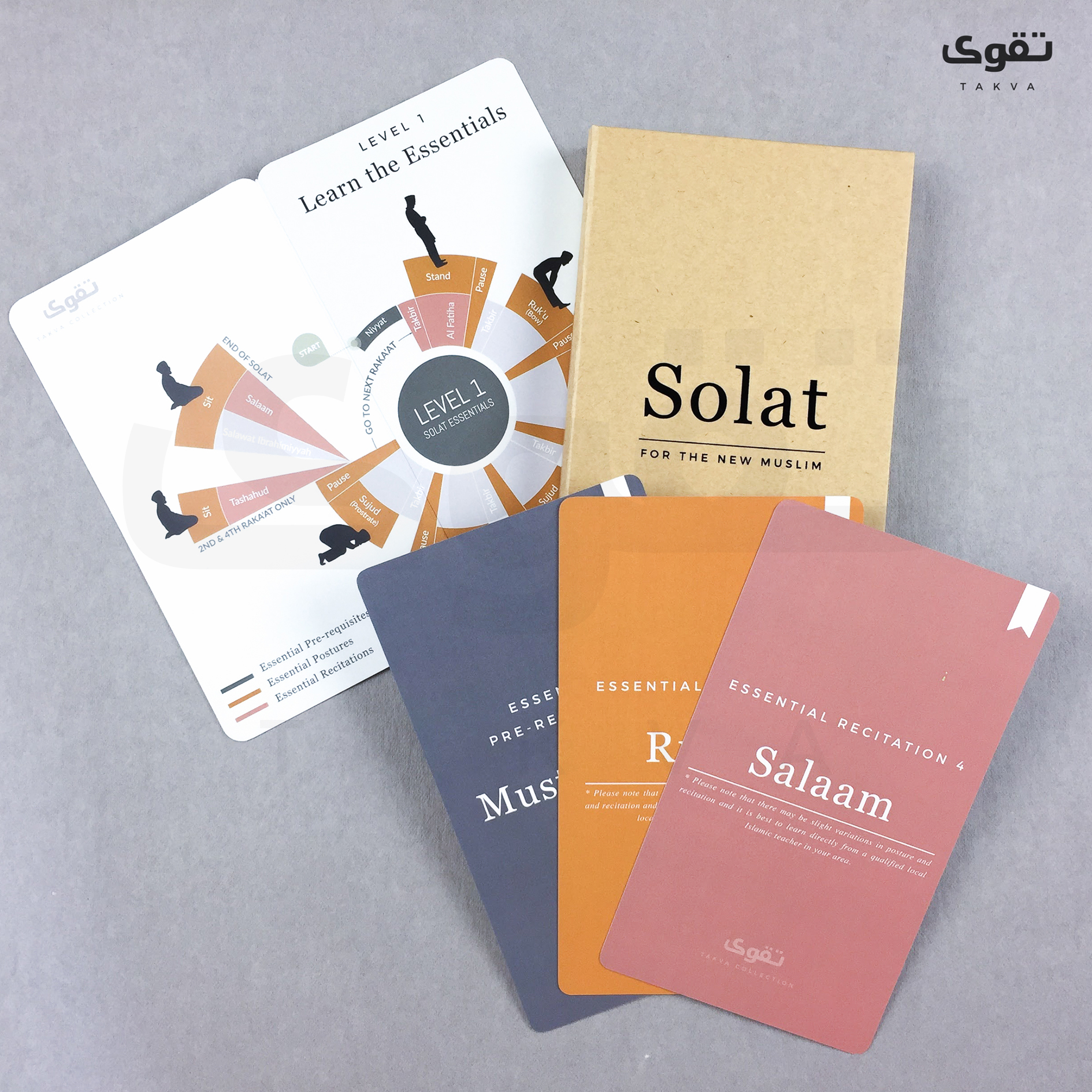 Solat Flashcards – The New Muslim Co.